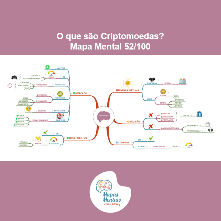 O que são Criptomoedas?